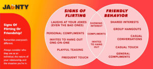 33 Flirting Signs: How To Know Someone's Flirting With You